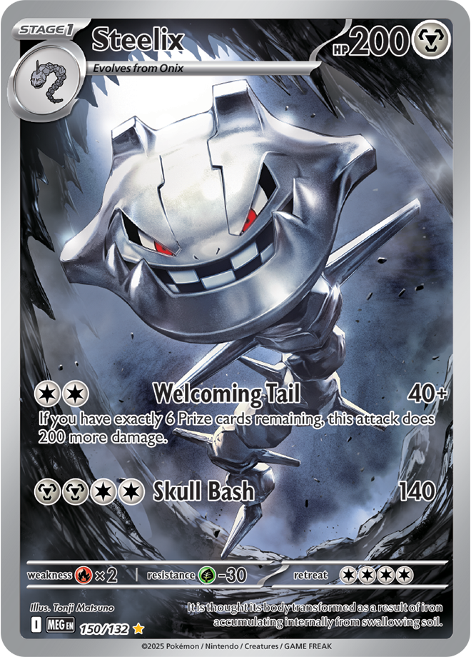 Pokémon TCG: Mega Evolution Expansion Overview