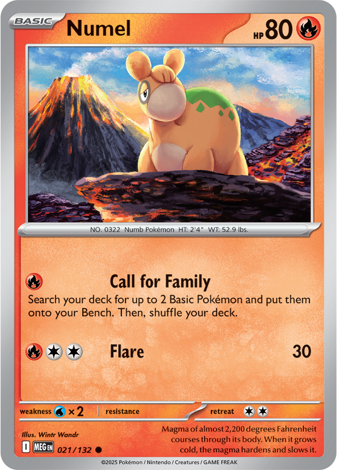 Pokémon TCG: Mega Evolution Expansion Overview