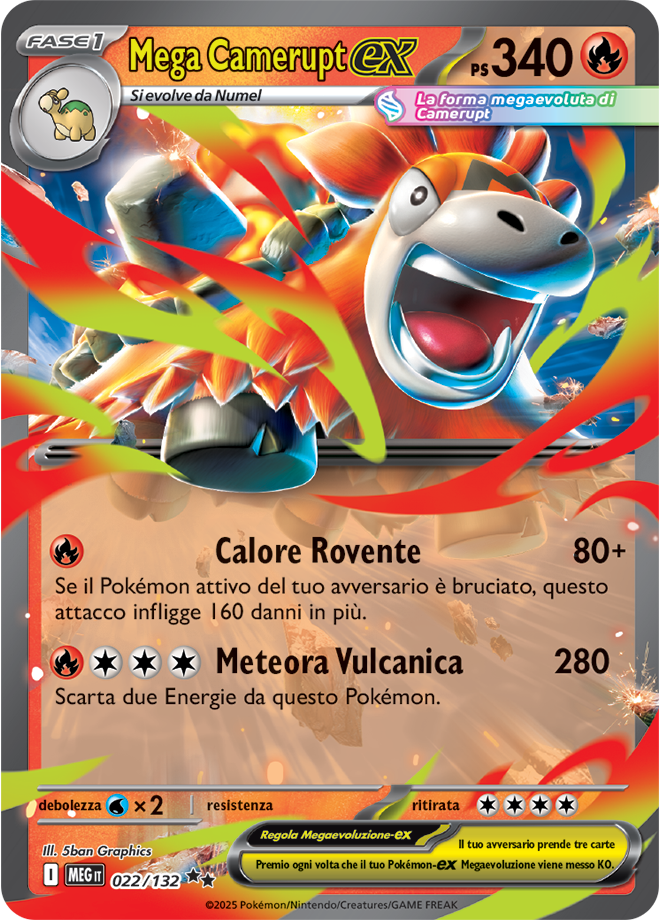 Megaevoluzione del GCC Pokémon