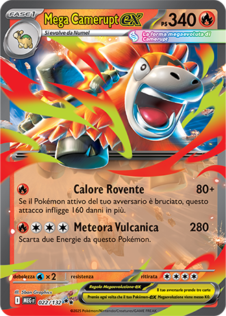 Megaevoluzione del GCC Pokémon